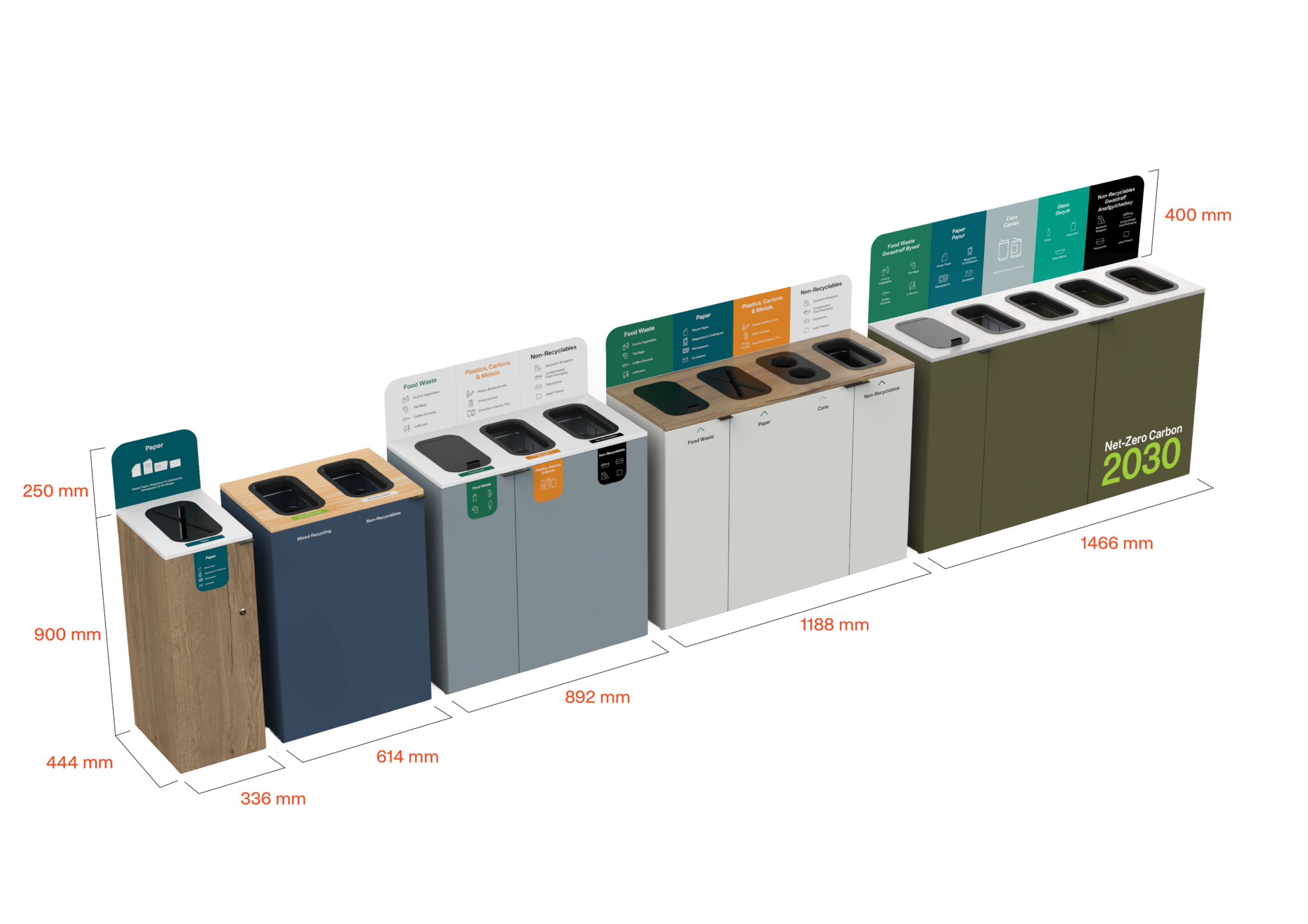 Unisort Aspire Recycling Station Archives - Unisort