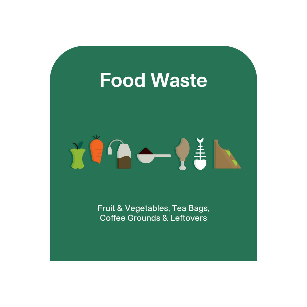 Reducing Commercial Food Waste: Why It Matters and How Food Waste ...