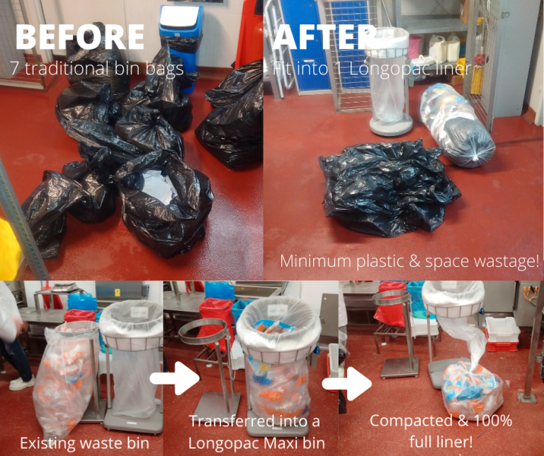 How do Longopac Continuous Bin Bags compare to Standard Waste Bags ...