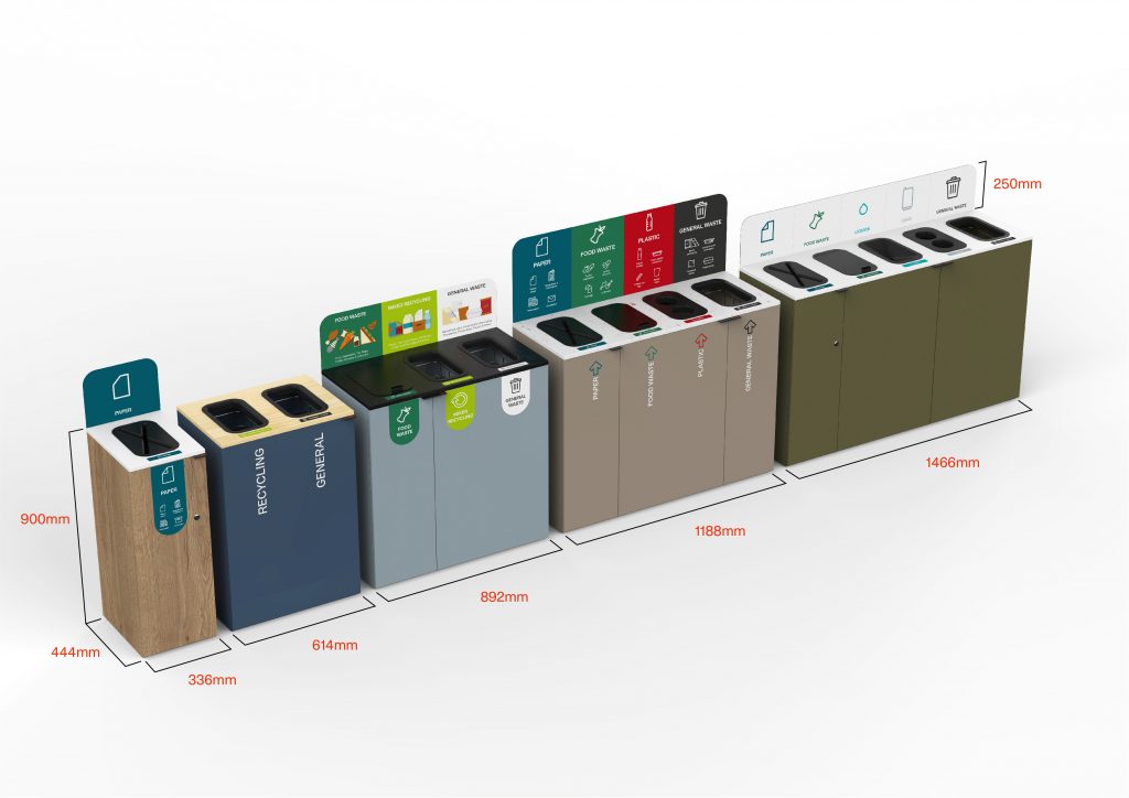 What do you know about Paper Recycling? - Unisort