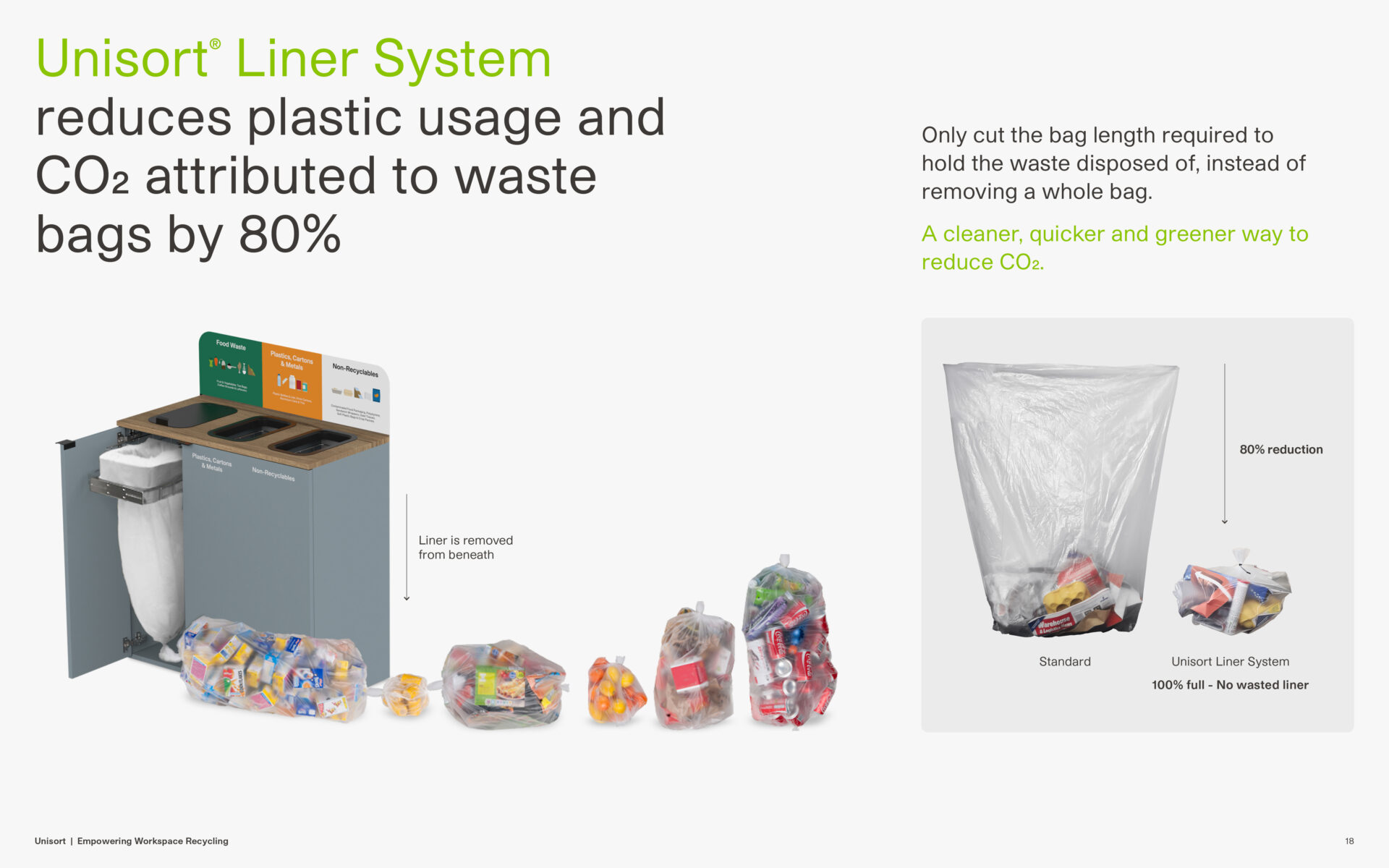 Why Convert to Unisort Liners? A Cleaner, Quicker, and Greener Waste ...