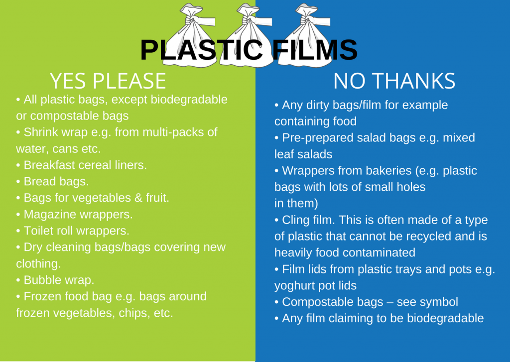 What Can and Can't Be Recycled? Recycling Guide - Unisort